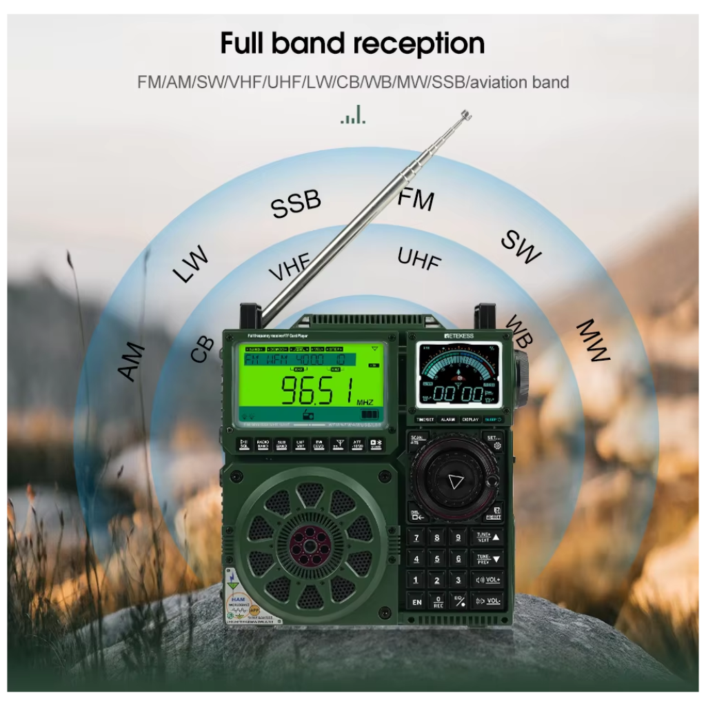 Retekess TR113 HF/VHF/UHF All-Mode Receiver – e-norge.com🇺🇸