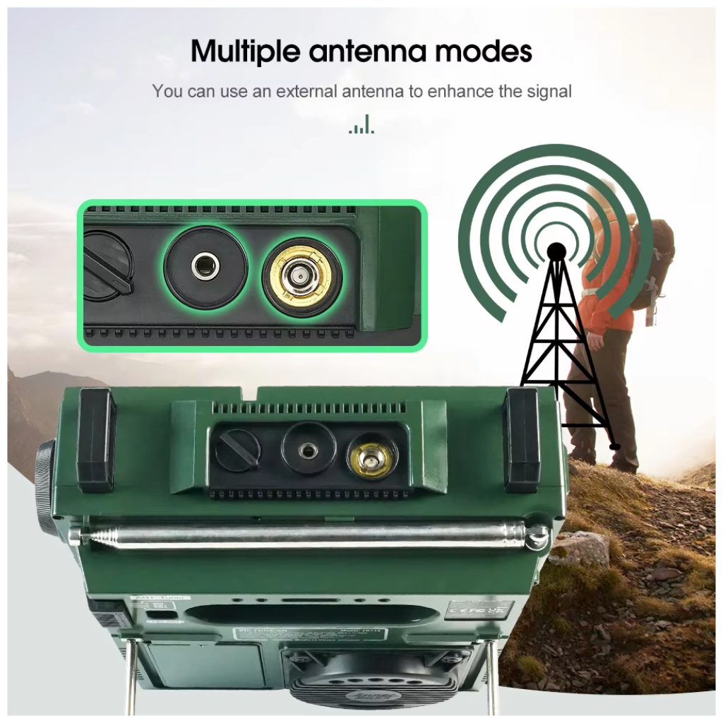 Retekess TR113 HF/VHF/UHF All-Mode Receiver – e-norge.com🇺🇸